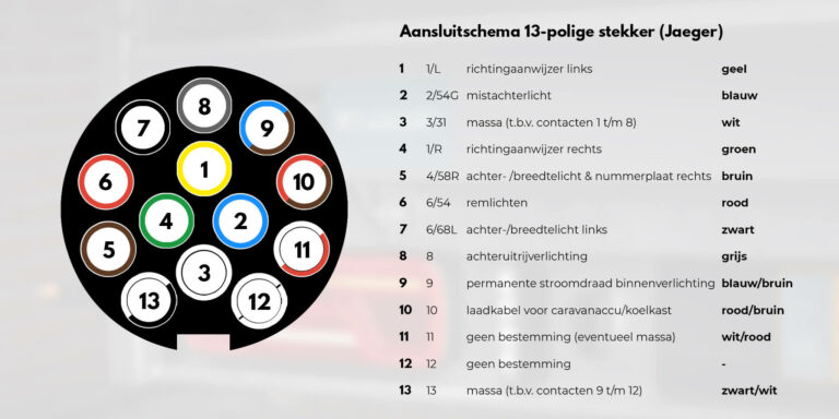 13-Pin trailer plug scheme | Jaeger, Multicon West