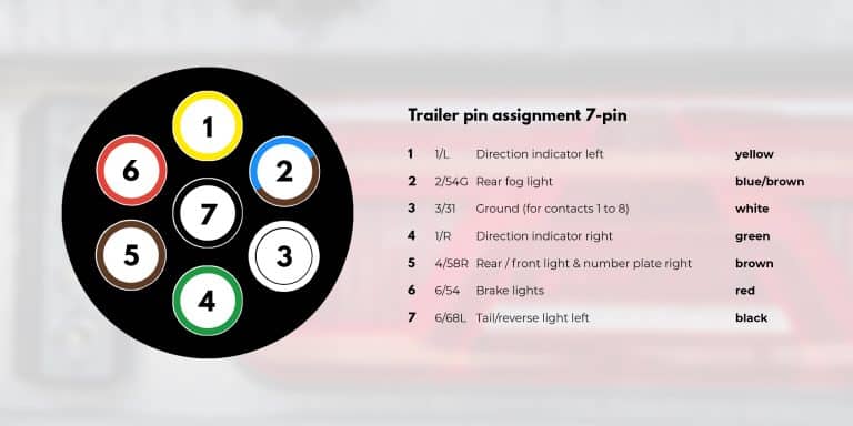 7-pin plug explanation with wiring diagram